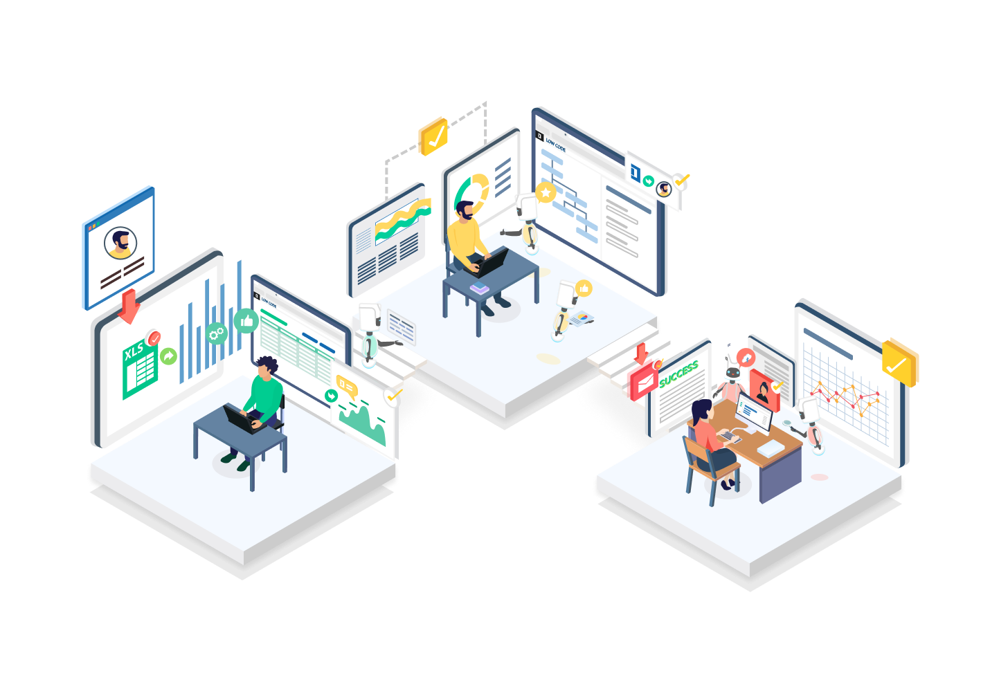 Delegateworks Hyperautomation Platform: Industry Specific Low-Code Applications + RPA + AI
