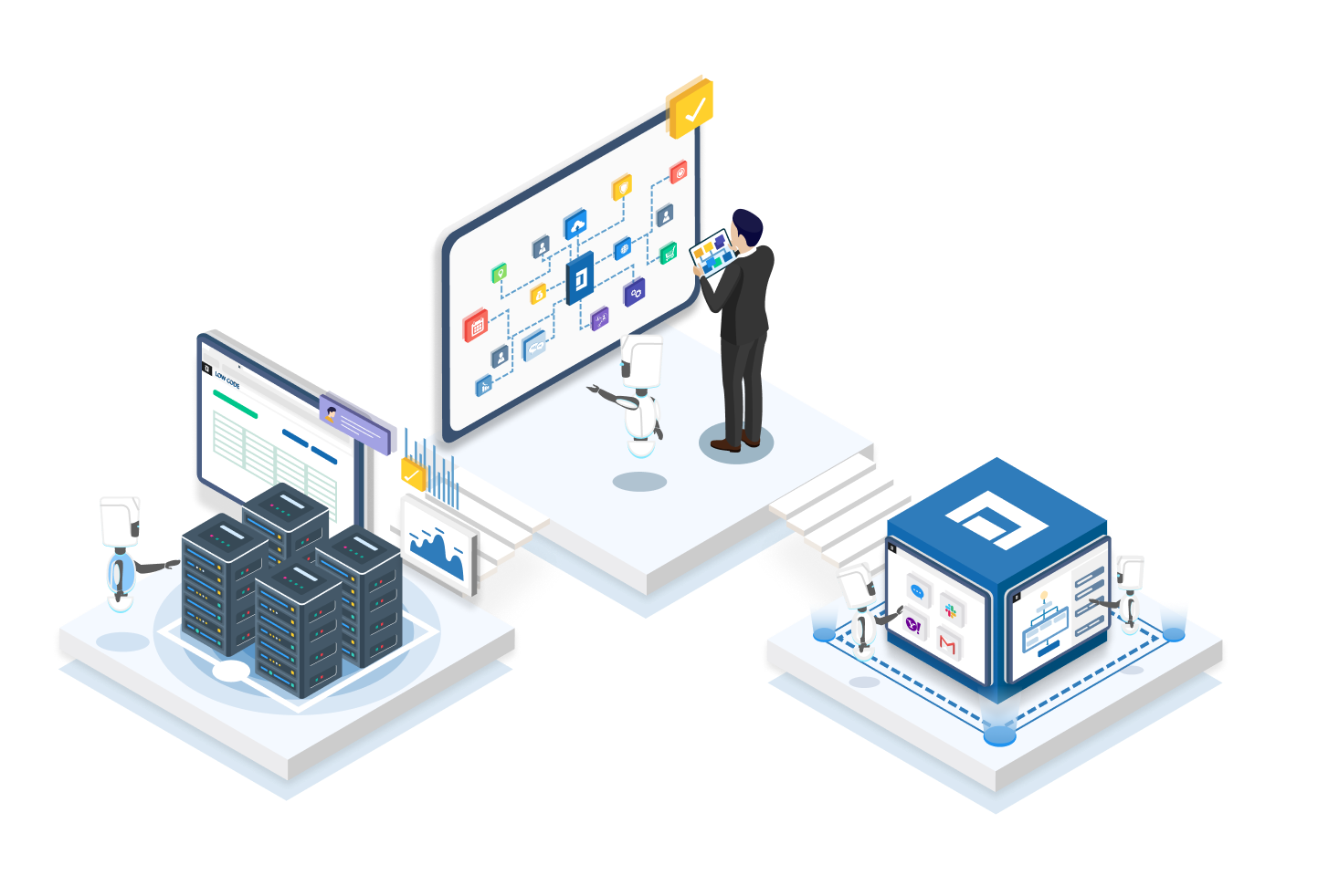 Delegateworks Hyperautomation Platform Industry Specific Low Code Applications Rpa Ai